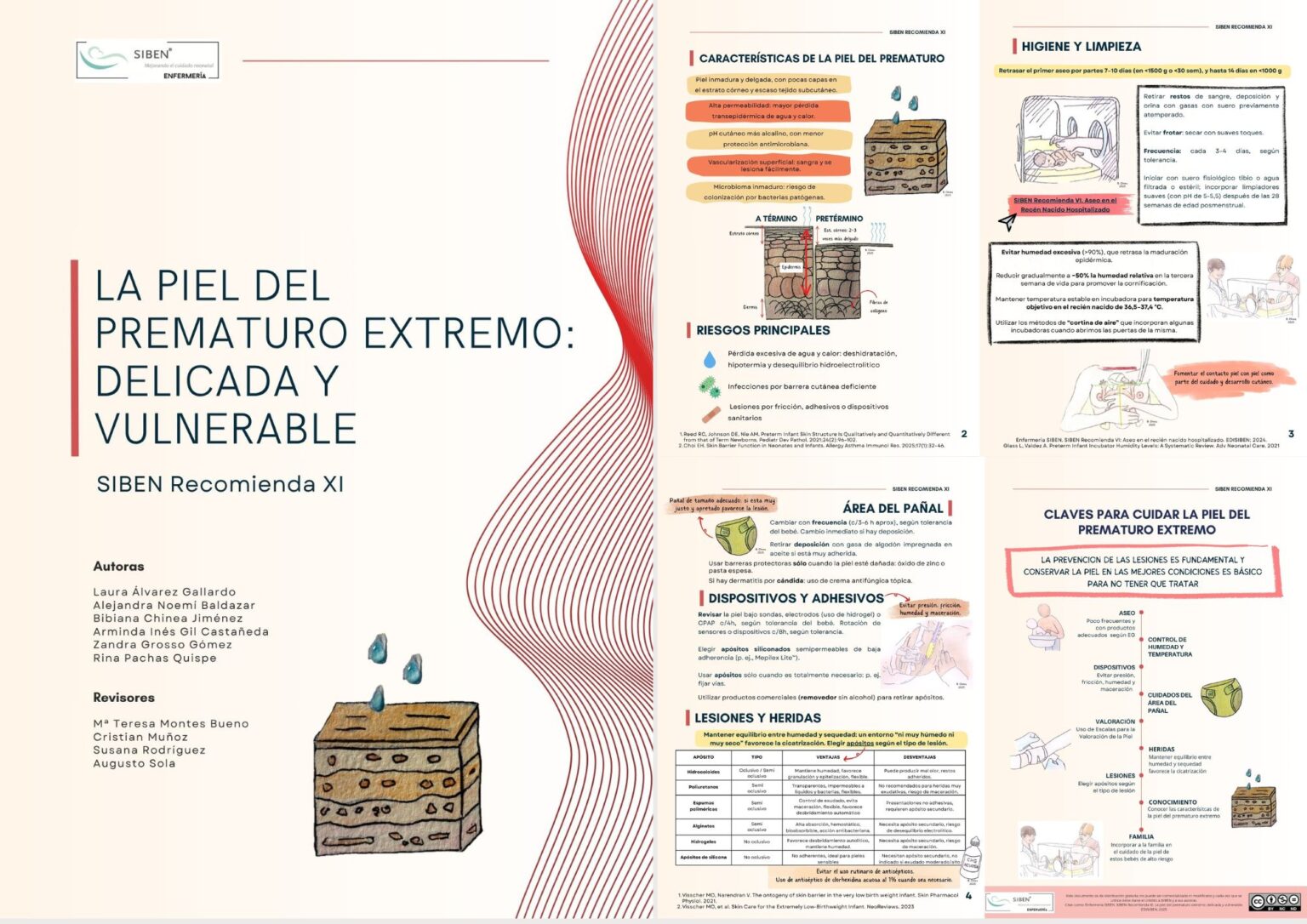 SIBEN Recomienda – SIBEN, Mejorando el cuidado Neonatal